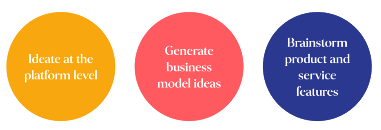 Ideation Process Technique & Strategy [7 Step Process]