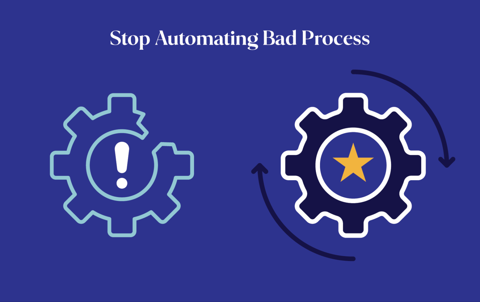 Stop Automating Bad Processes: A Product Team's Guide to AI Automation ...